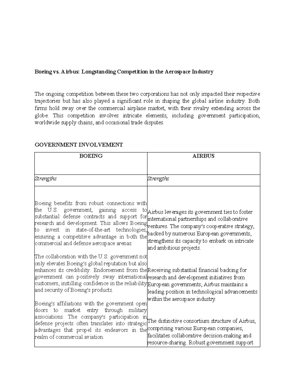 Boring vs Airbus - Boeing vs. Airbus: Longstanding Competition in the ...