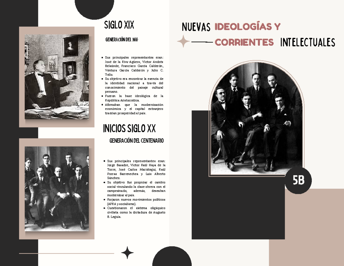 Nuevas Ideologías Y Corrientes Intelectuales - Siglo XIX Nuevas Inicios ...