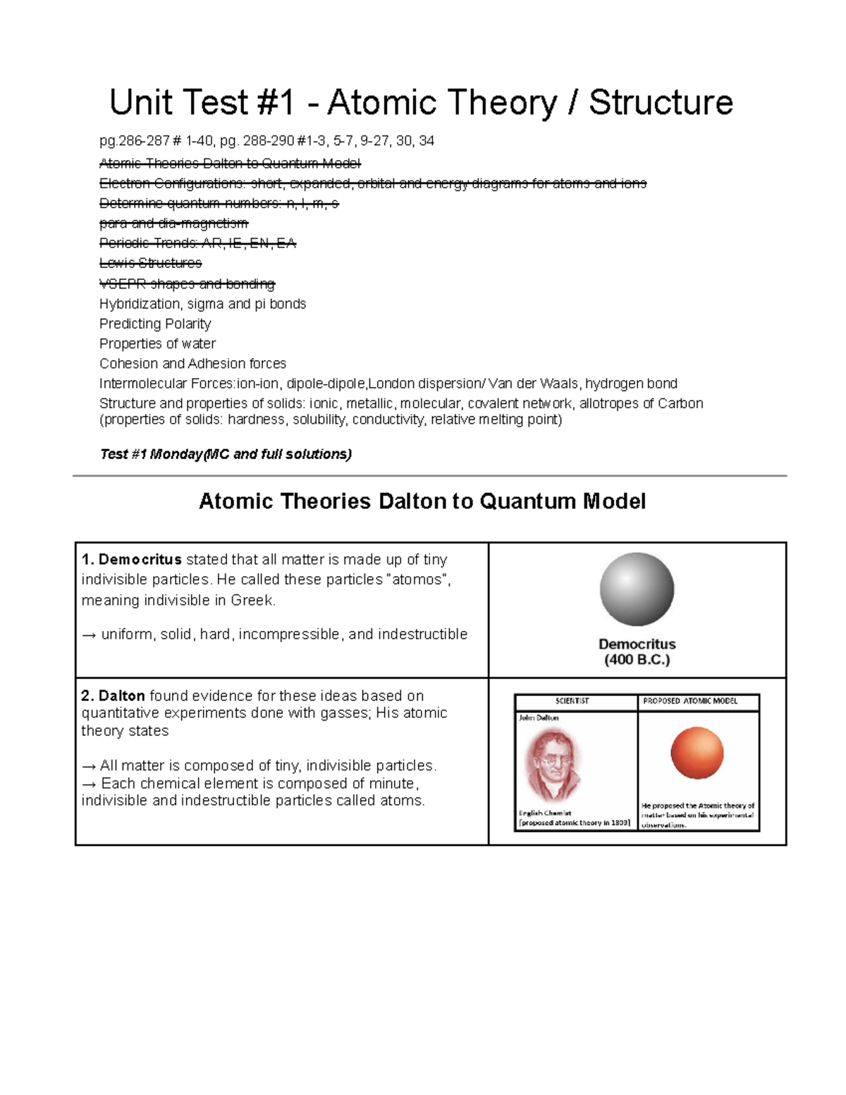 Unit Test #1 - Chemistry - Unit Test #1 - Atomic Theory / Structure pg ...