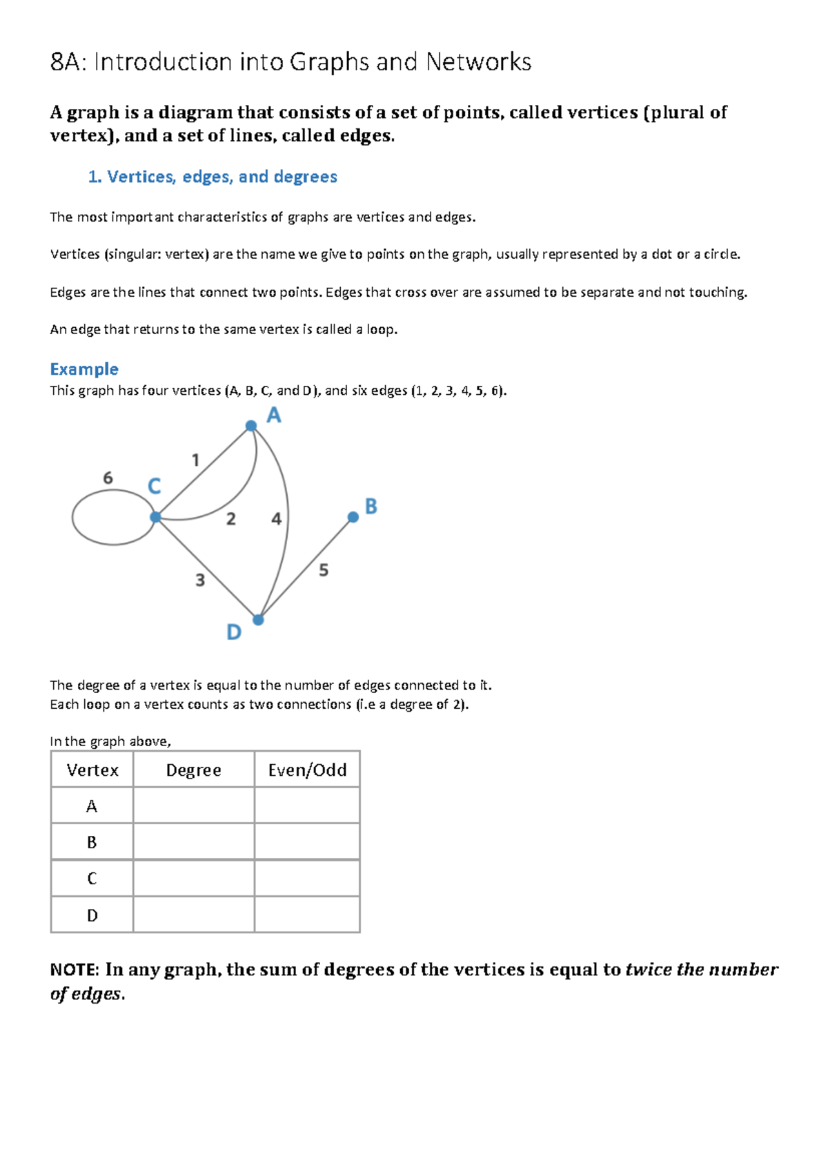 8A student notes - revision - 8A: Introduction into Graphs and Networks ...