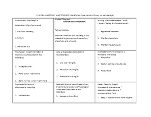 Clinical Judgment Map Template SVC Syndrome - Jasmine Gonzalez CLINICAL ...