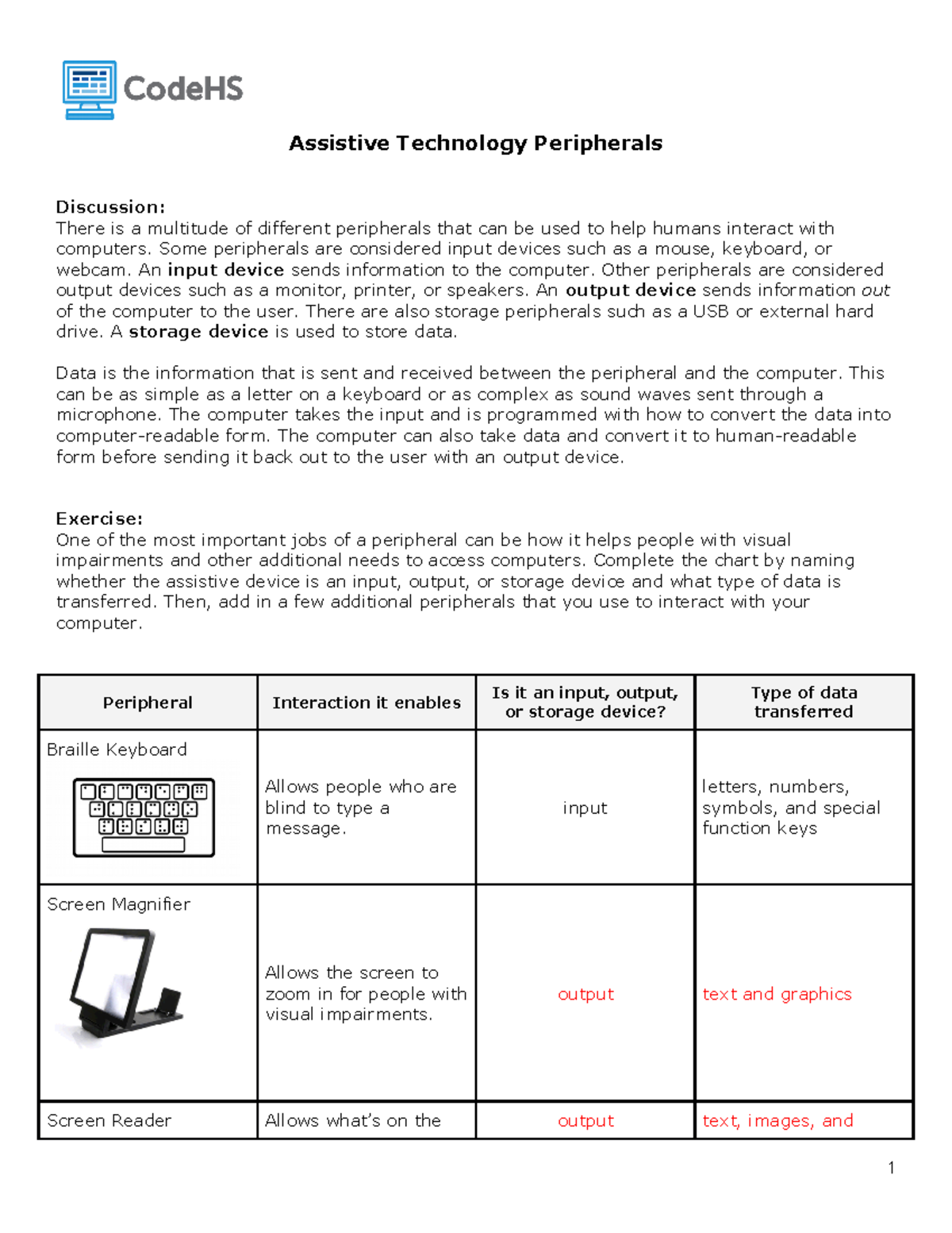 [Fundamentals of Cybersecurity][IT Infrastructure][ 02] Assistive Technology Peripherals ...