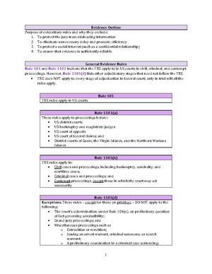 Evidence Outline Final - E V I D E N C E ARTICLE 1: GENERAL PROVISIONS ...