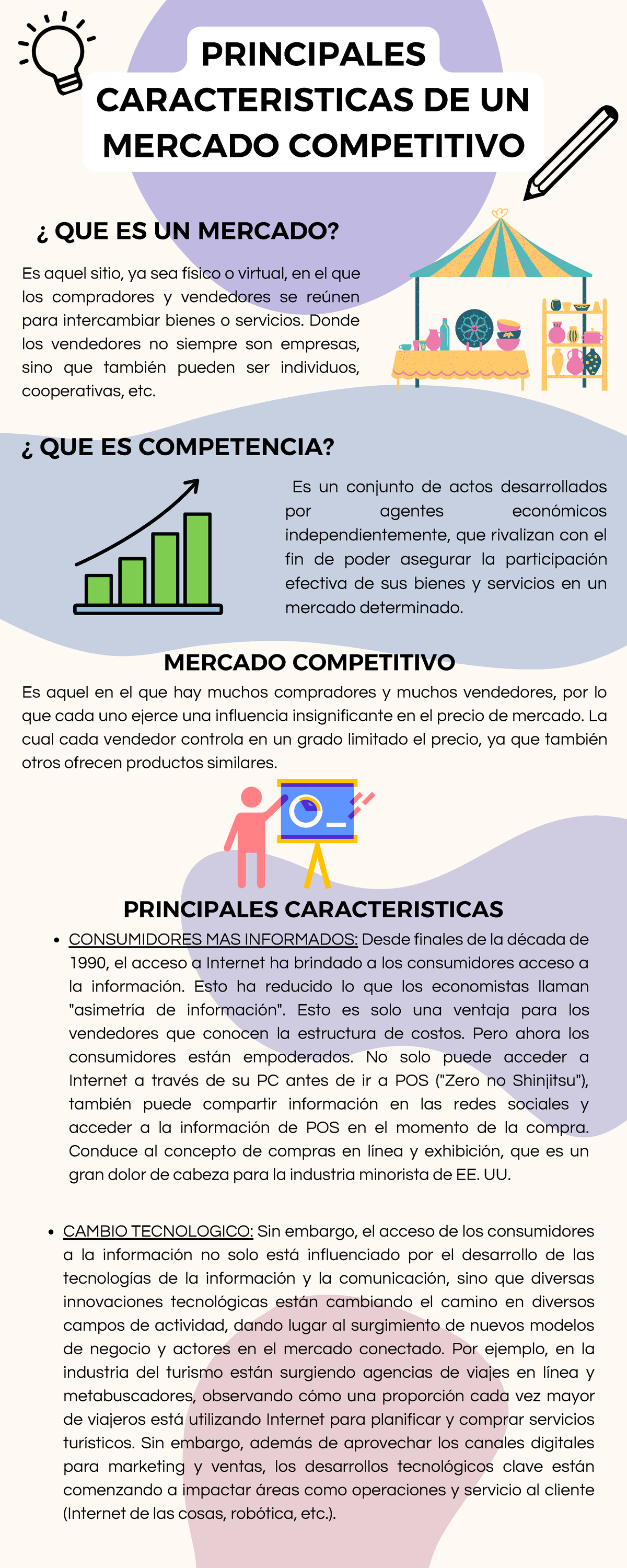Principales características del mercado competitivo - PRINCIPALES ...
