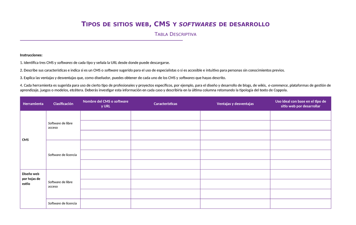 U1 Sitios Web Softwares - TIPOS DE SITIOS WEB, CMS Y SOFTWARES DE ...