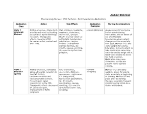 ATI Active Learning Template Basic Concept 7 - ACTIVE LEARNING ...