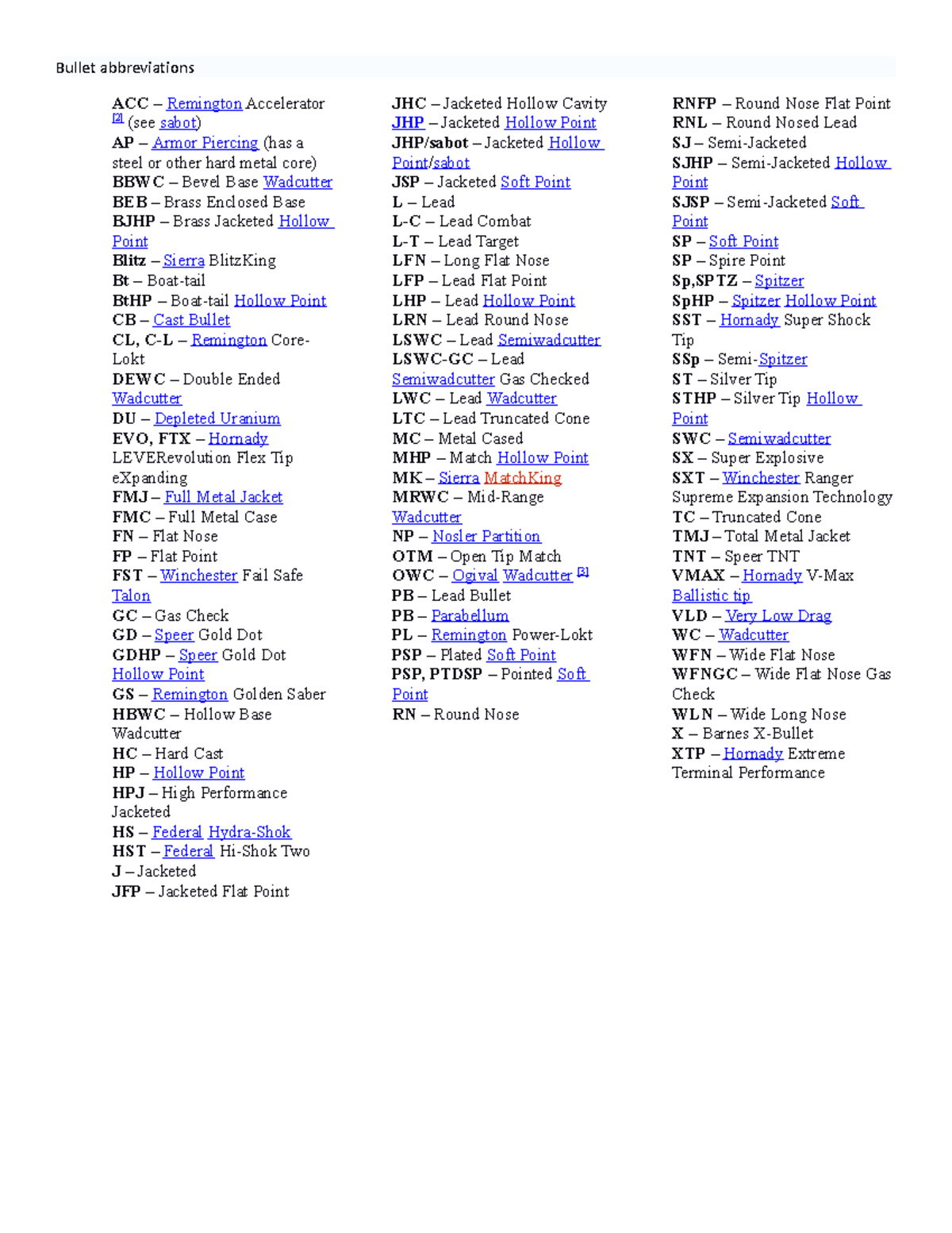 Bullet abbreviations - QERTQEYRUYUUU - Bullet abbreviations ACC ...