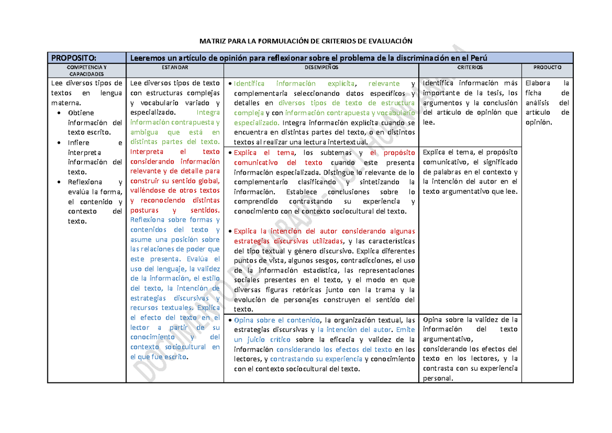 Matriz PARA LA Formulación DE Criterios DE Evaluación Y Rubricas Comunicación - MATRIZ PARA LA ...