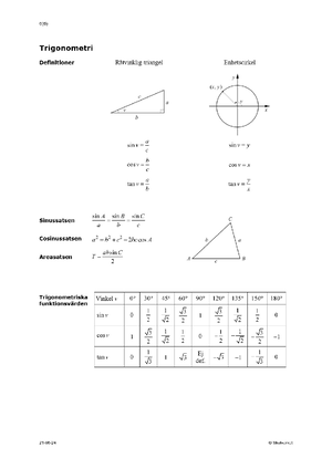 Formelblad ma åk 9 - Formelblad till nationellt prov i matematik ...