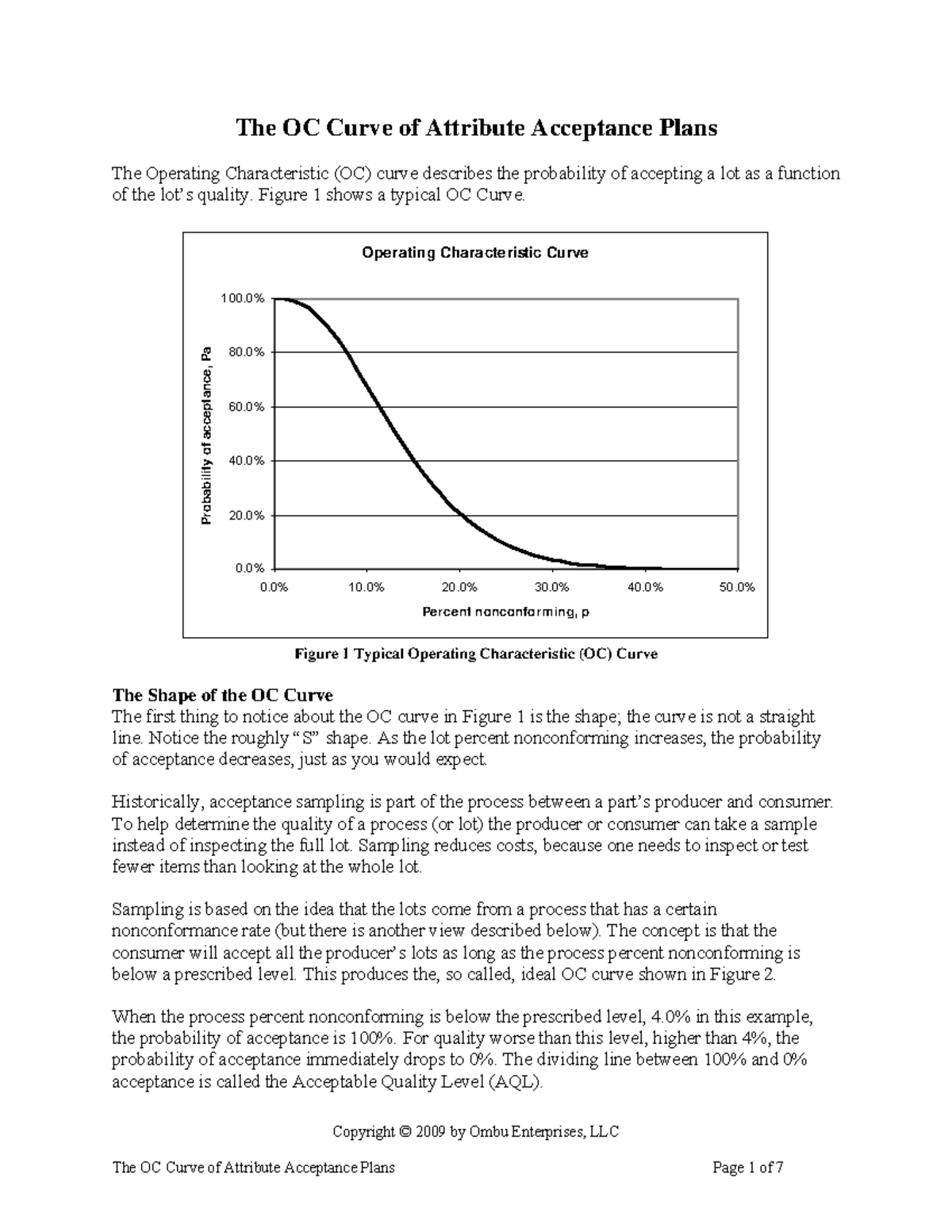The OC Curve of Attribute Acceptance Plans - Figure 1 shows a typical ...