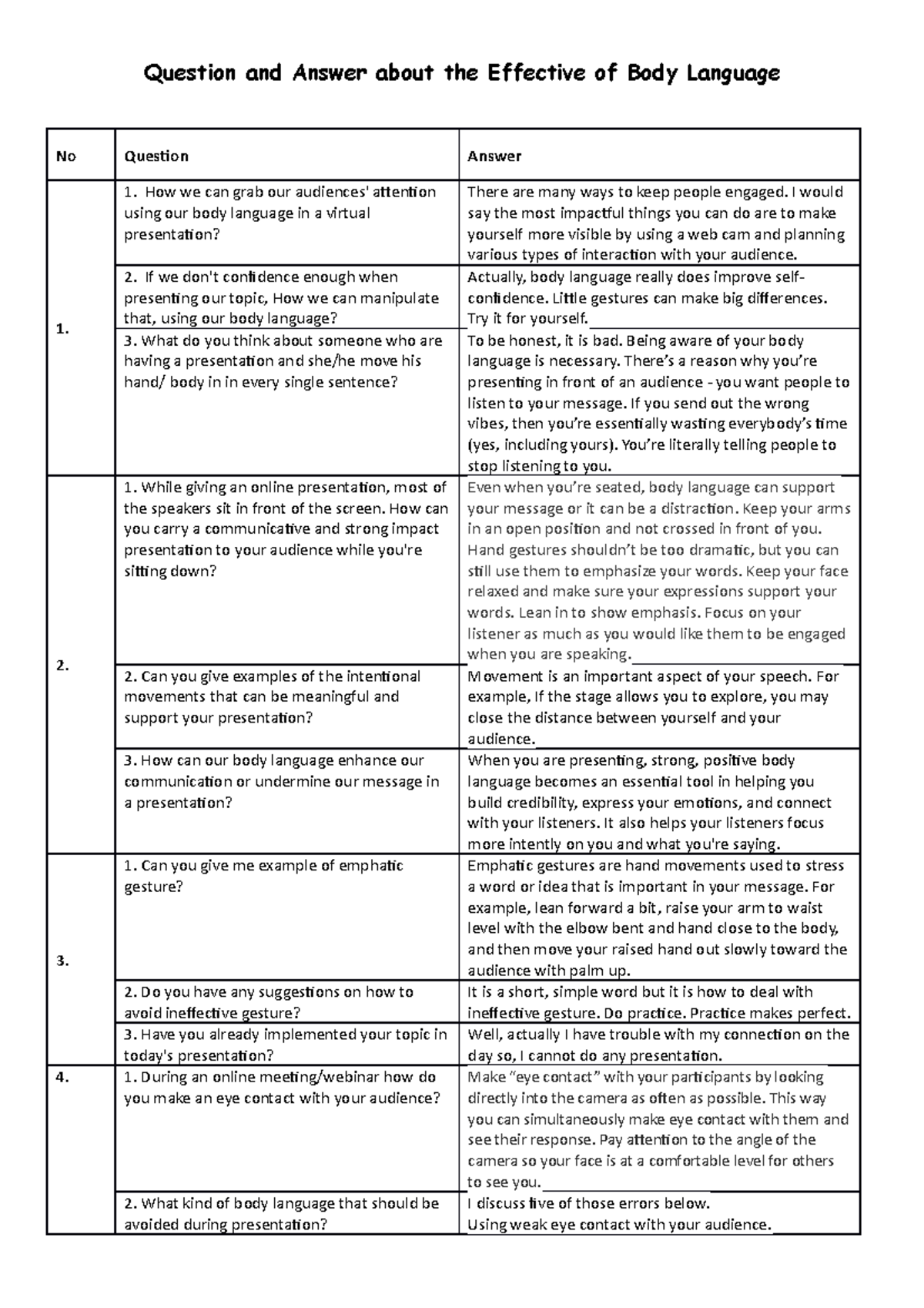 Qn A Effective Body Language - Question and Answer about the Effective ...