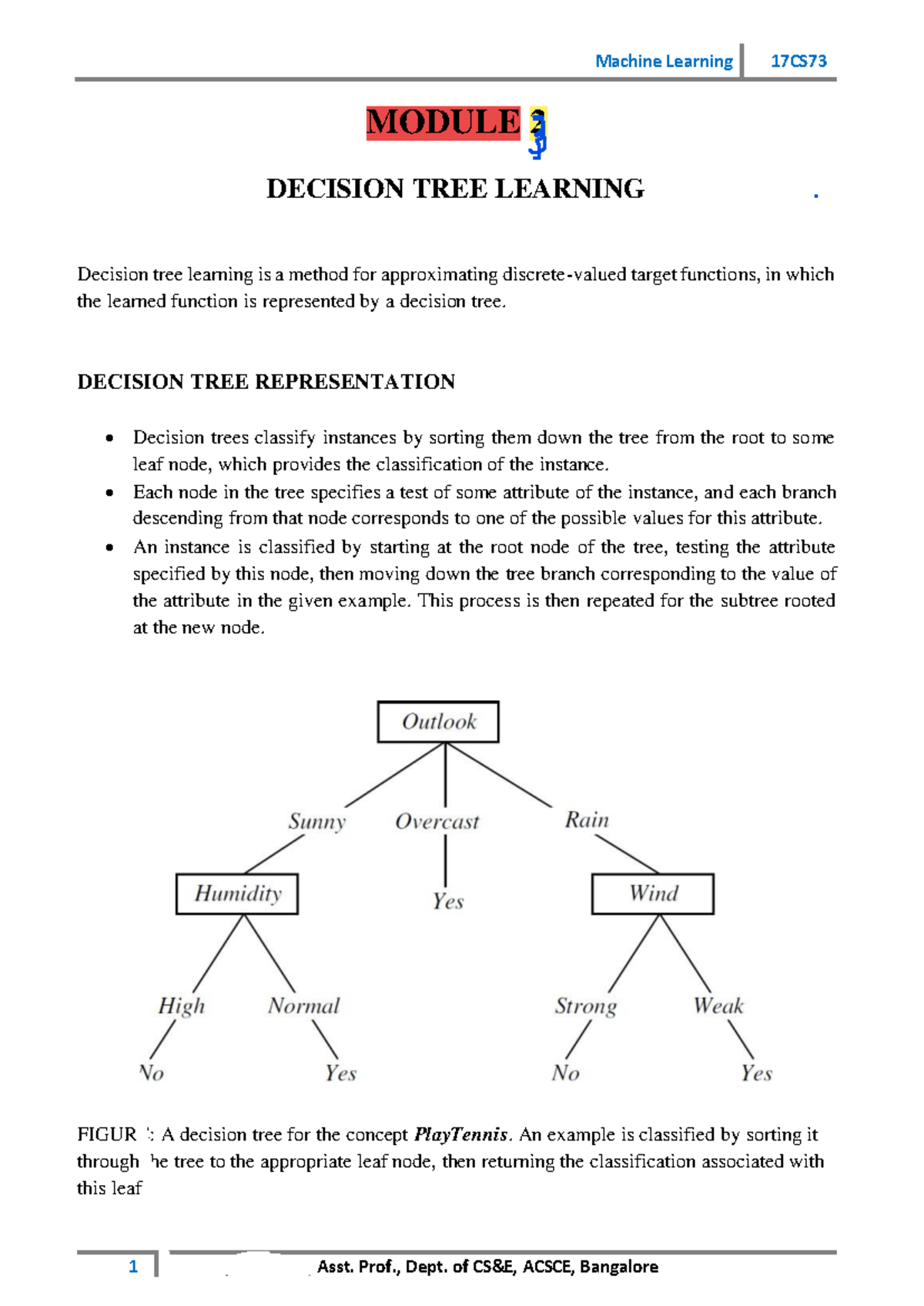 Module 3 notes -DL - MODULE 2 DECISION TREE LEARNING Decision tree ...