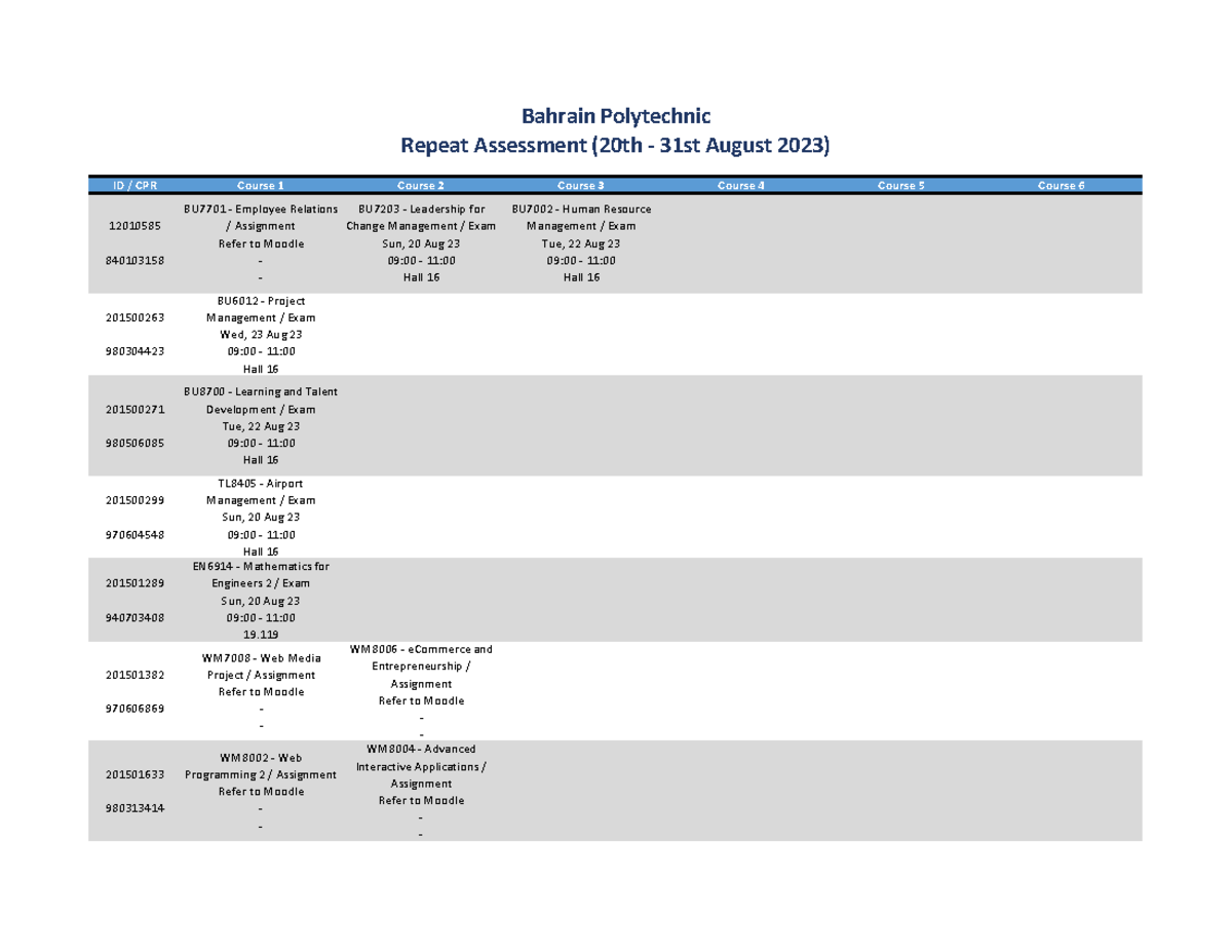 Repeat Assessment - Students List and courses - ID / CPR Course 1 ...