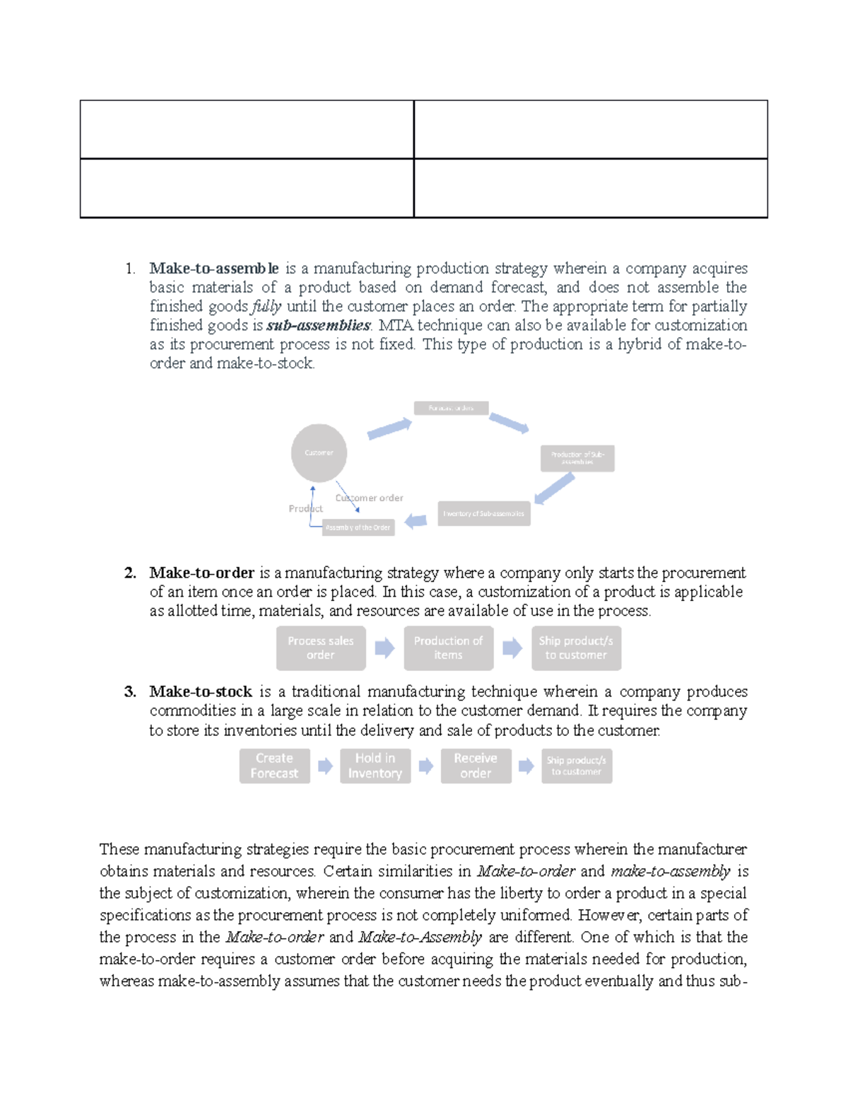 Module 1-Manufacturing- Internet Exercise-1-3 Example - Accounting ...