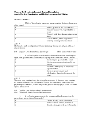 Exam 4 Unit 9 - Study guide - Unit 9 Disorders of female genitalia and reproductive function ...