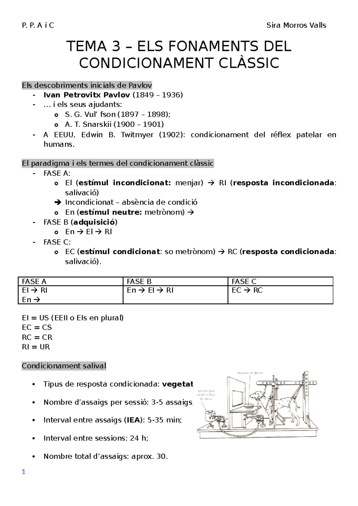 TEMA 3 - dddd - TEMA 3 – ELS FONAMENTS DEL CONDICIONAMENT CLÀSSIC Els ...