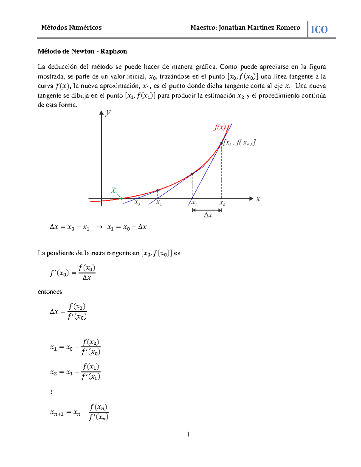 Métodos Numéricos 05 - ICO Método de Newton - Raphson La deducción del método se puede hacer de ...