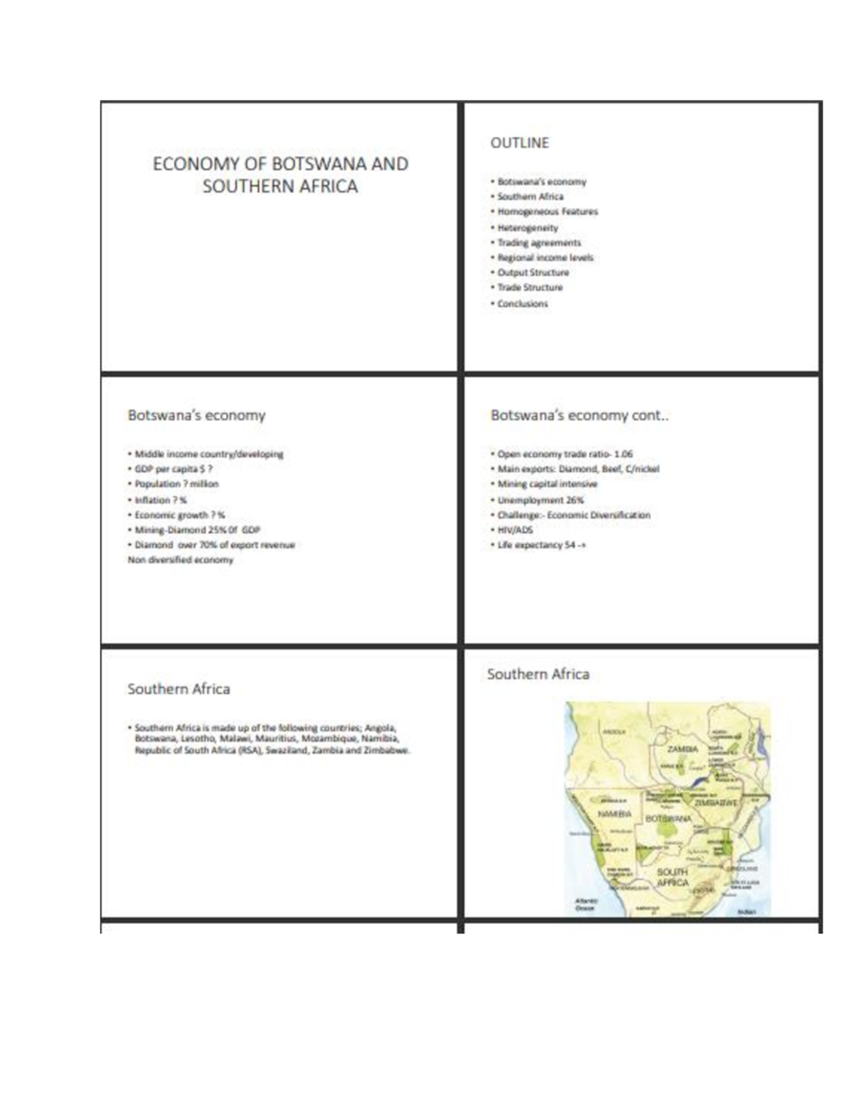 ECO 463 Notes 1 - OUTLINE ECONOMY OF BOTSWANA AND SOUTHERN AFRICA ...