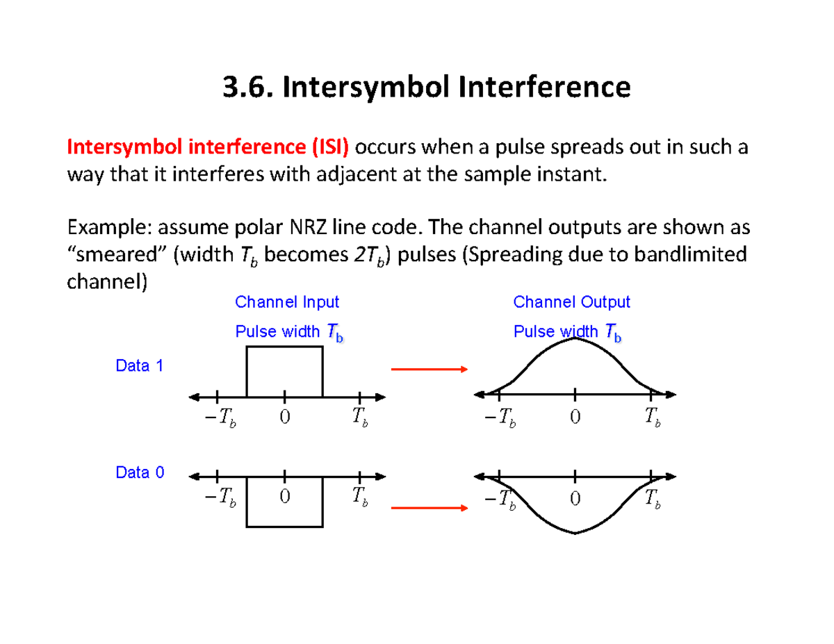 ECE375 Lec9 - vvvvv - Intersymbol interference (ISI) occurs when a ...