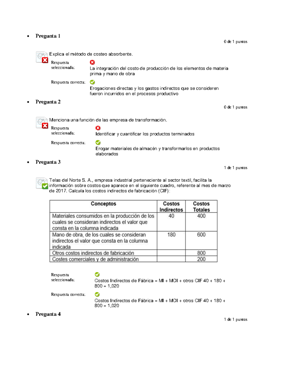 Actividad 10. Automatizada - Pregunta 1 0 de 1 puntos Explica el método de costeo absorbente ...