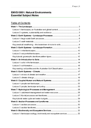 Titan Glyphosate 450 PM - A non-selective foliar herbicide for control of a wide range of annual ...