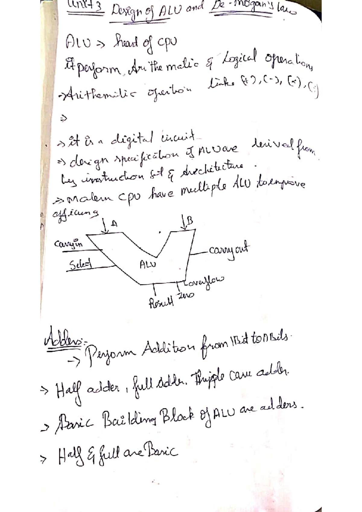 U3 written notes - nil - unit3 Design of ALU and De law ALU heart of ...