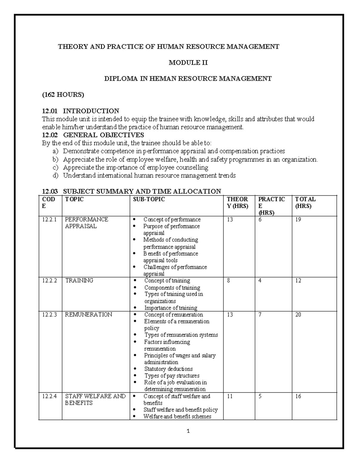 Complete PHRM Notes - THEORY AND PRACTICE OF HUMAN RESOURCE MANAGEMENT ...