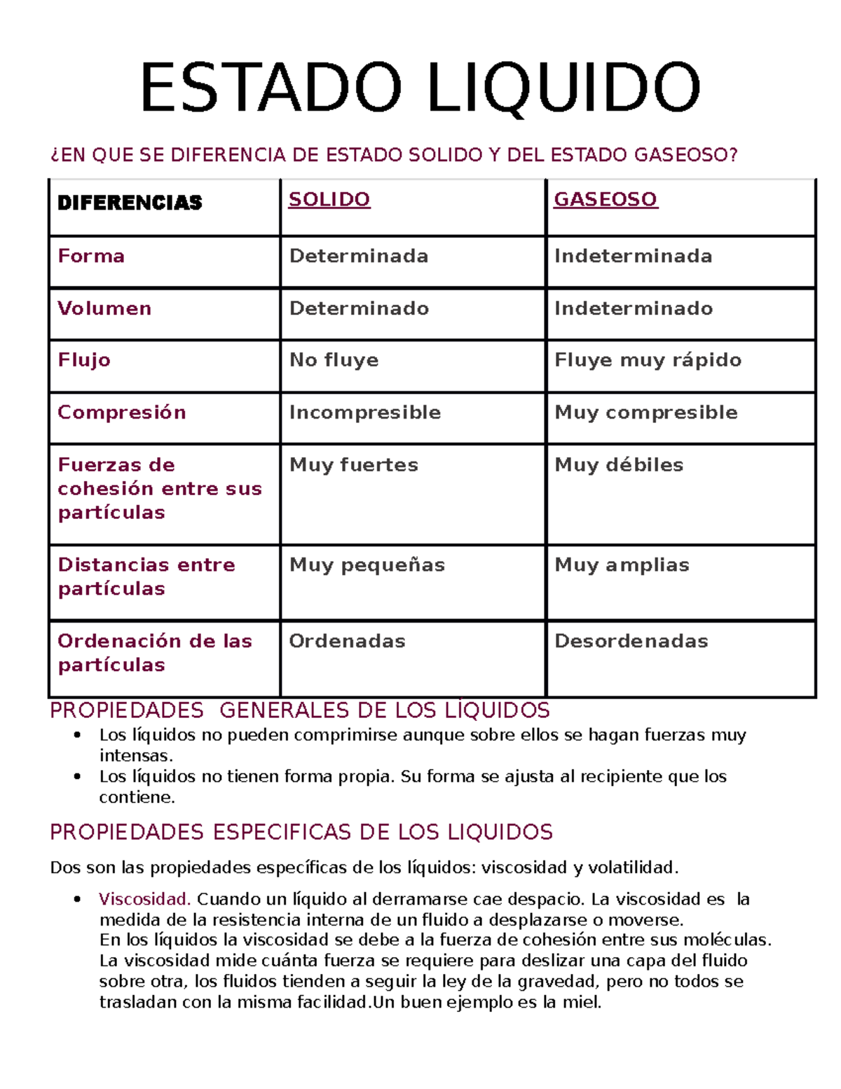 Estado Liquido - ayuda - ESTADO LIQUIDO ¿EN QUE SE DIFERENCIA DE ESTADO ...