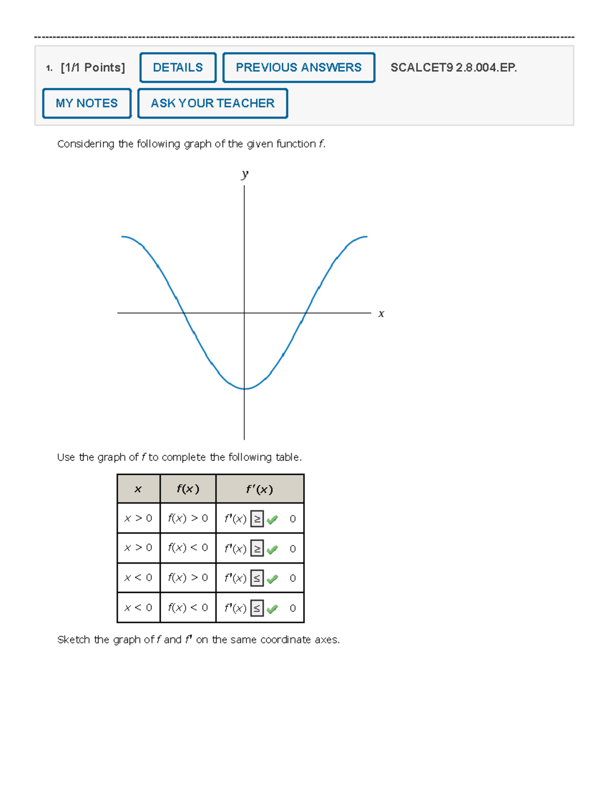 2.8 a- The Derivative as a Function - MATH 1910 Spring 2022, section 12 ...