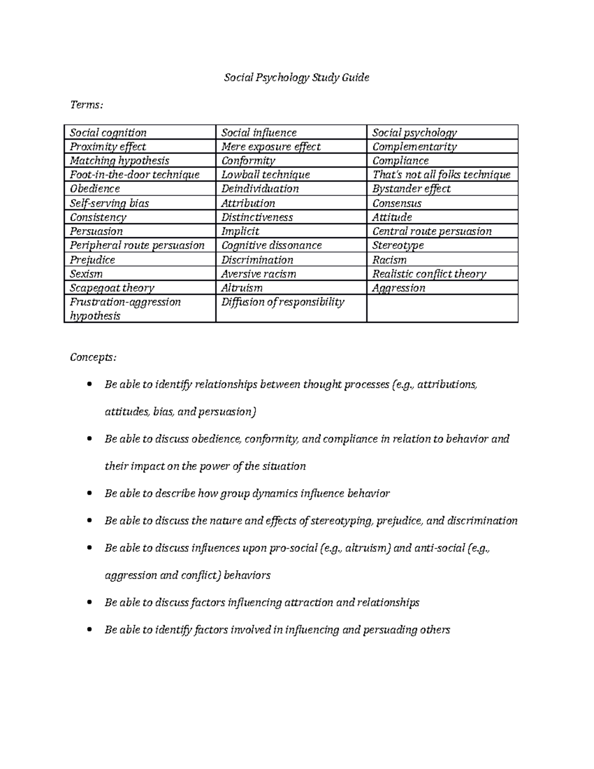 Chapter 12 Social Psych Study Guide - Social Psychology Study Guide ...