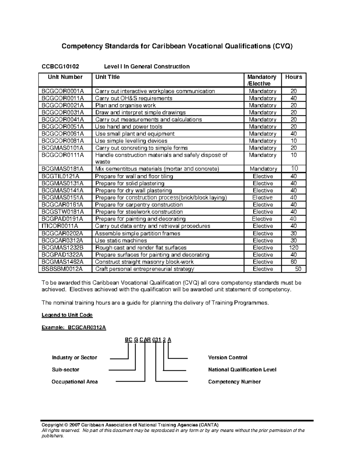 General Construction Level 1-New - Copyright 2007 Caribbean Association ...