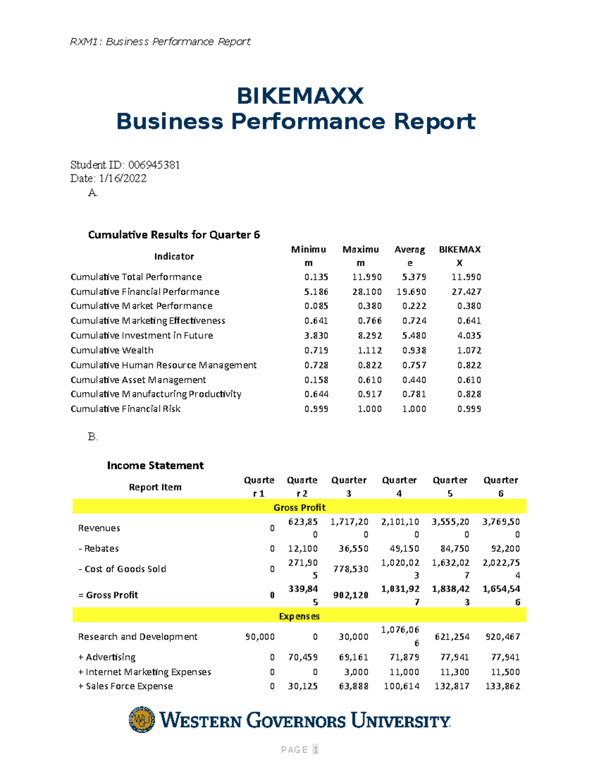 Business Performance Report correction - RXM1: Business Performance ...