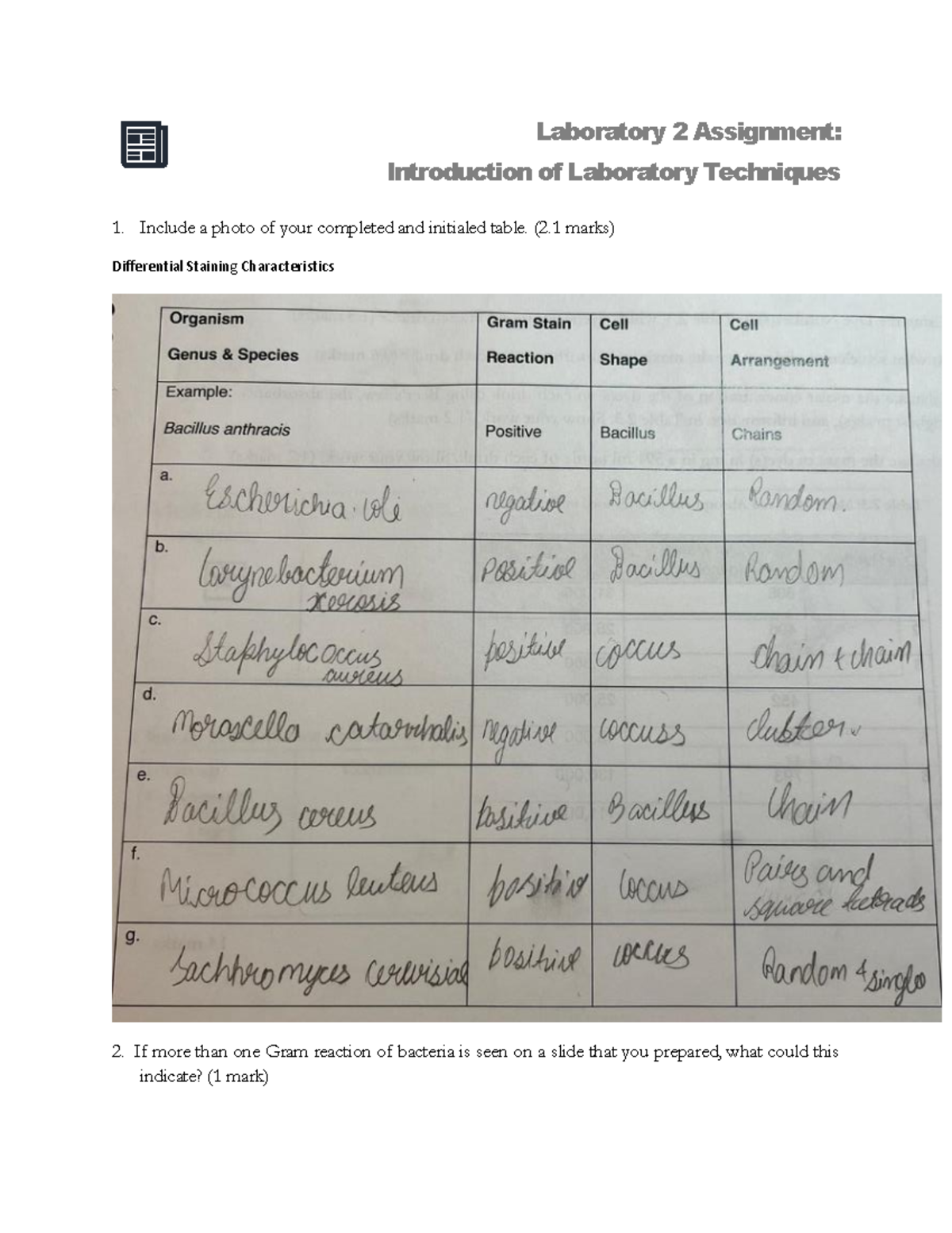 Lab 2 Assignment - Laboratory 2 Assignment: Introduction of Laboratory ...