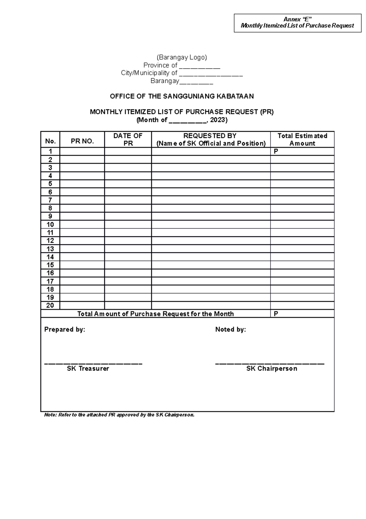 SK MEMORANDUM SK FULL DISCLOSURE - (Barangay Logo) Province of ...