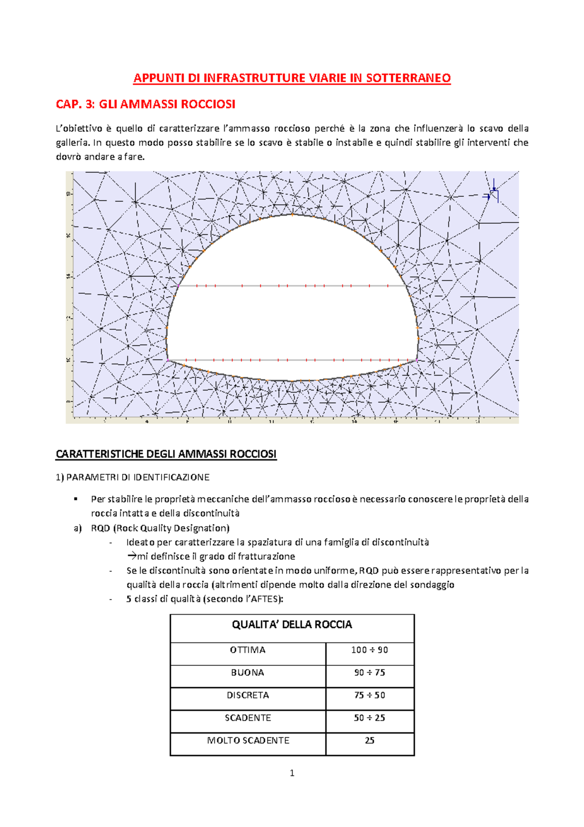 CAP 3 - Ammassi Rocciosi - Warning: TT: undefined function: 32 APPUNTI DI INFRASTRUTTURE VIARIE ...