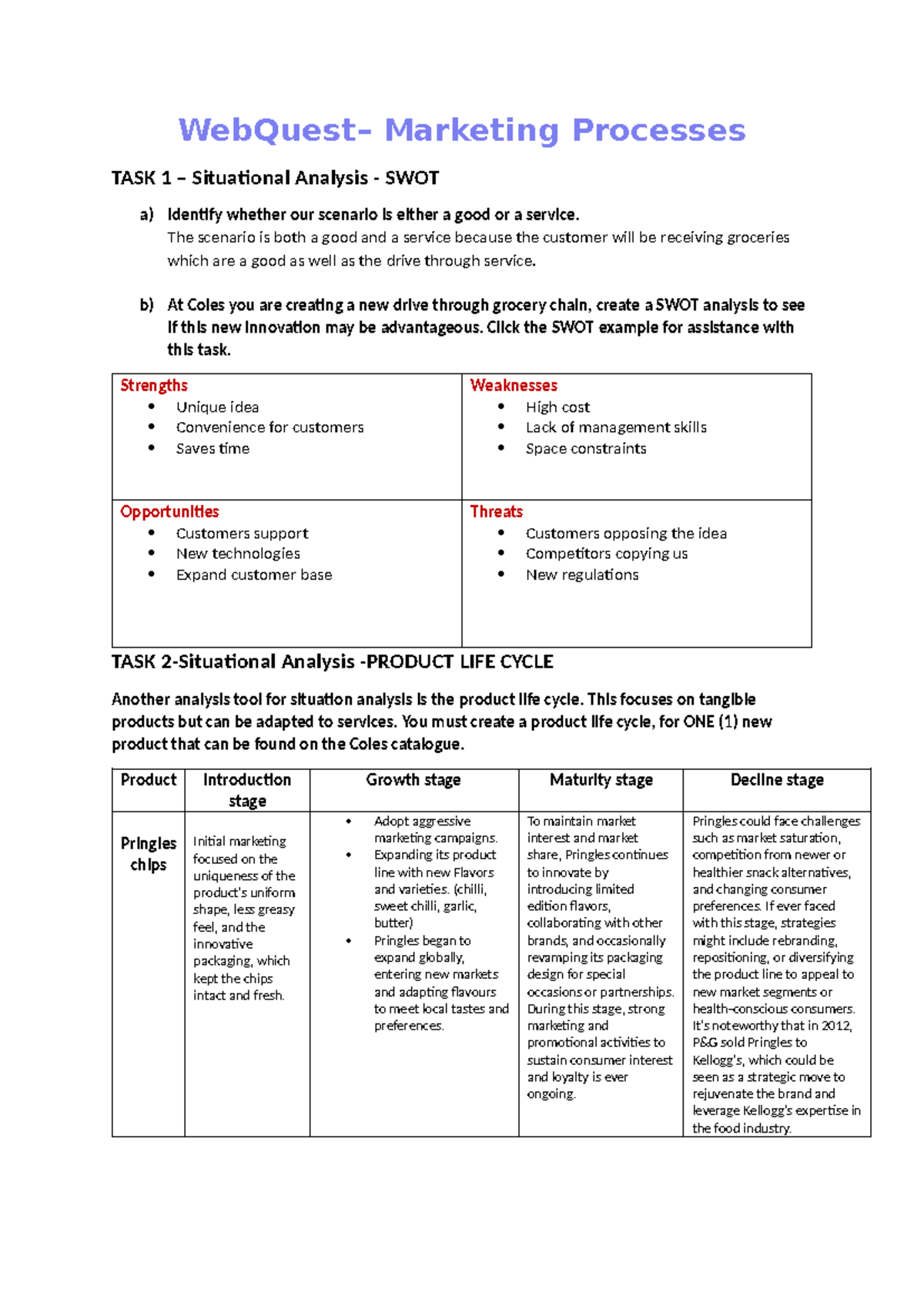 Web Quest - SWOT ANALYSIS, MONITORING, CONTROLINS, etc - WebQuest ...