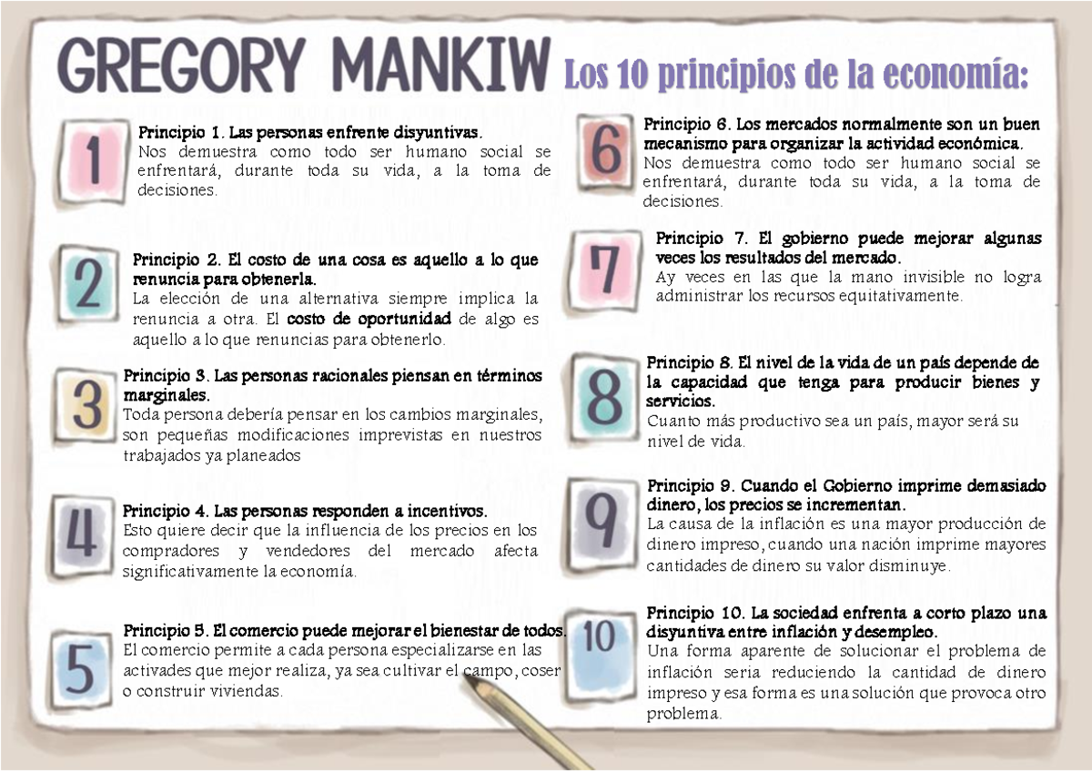 10 Principios de la Economia de Gregory mankiw - Principio 1. Las personas enfrente disyuntivas ...