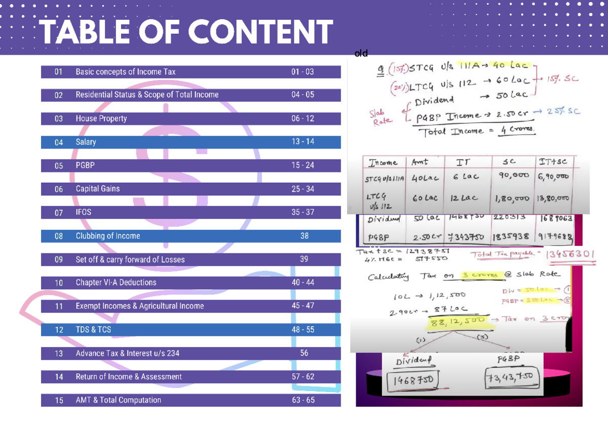 DT Chart Book - 2024 - old Income Upto 3 Lacs 3L – 6L 6L – 9L 9L – 12L ...