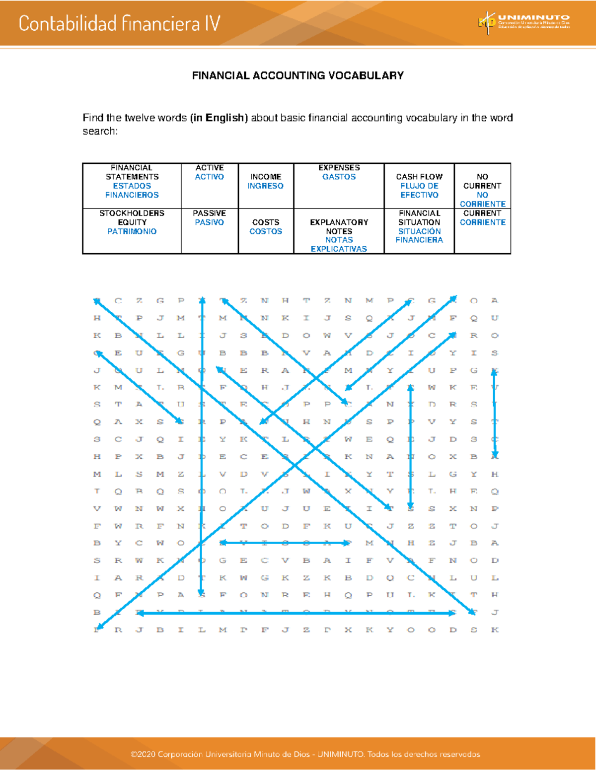 Financial accounting vocabulary - Studocu