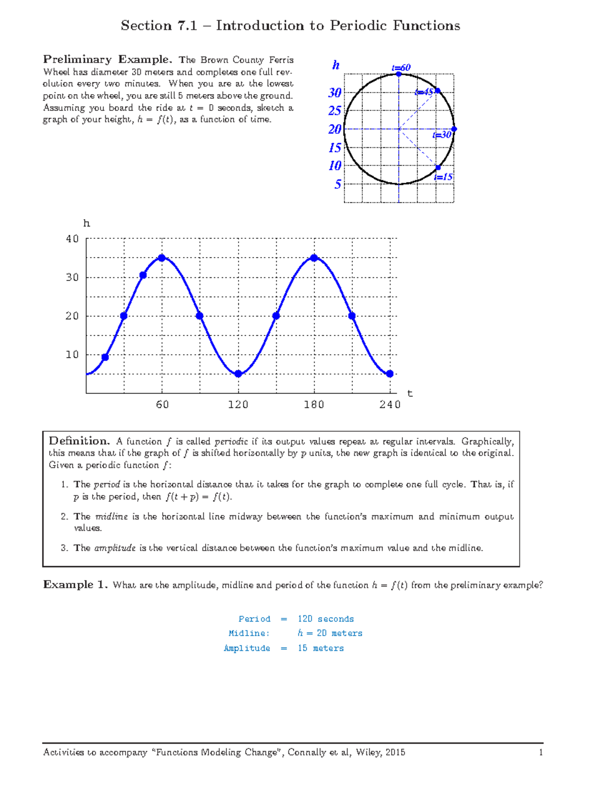 Pchapter 7 sol: Nursing Subject - Section 7 – Introduction to Periodic ...