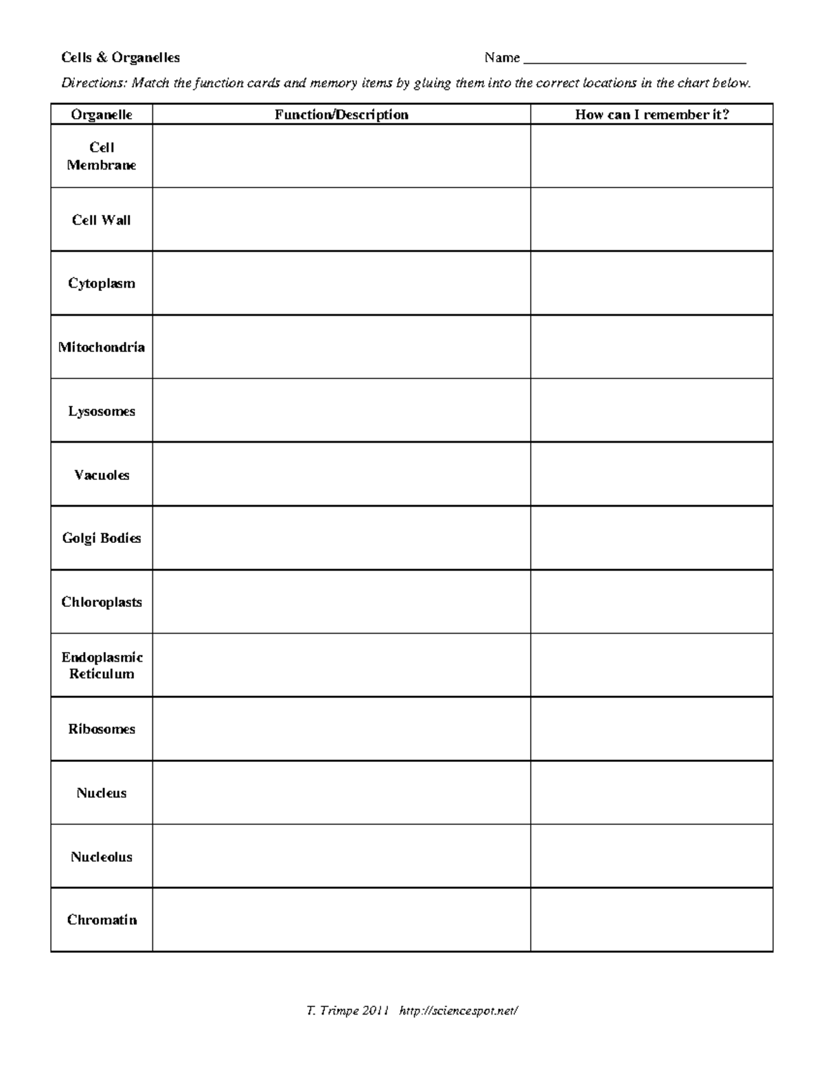 Cells Organelles Wkst - Worksheet - T. Trimpe 2011 sciencespot/ Cells ...
