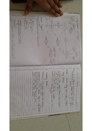 UNIT-1 java 2nd semester bca - JAVA JAVA SYLLABUS UNIT-I Introduction to Java: Java is one of ...