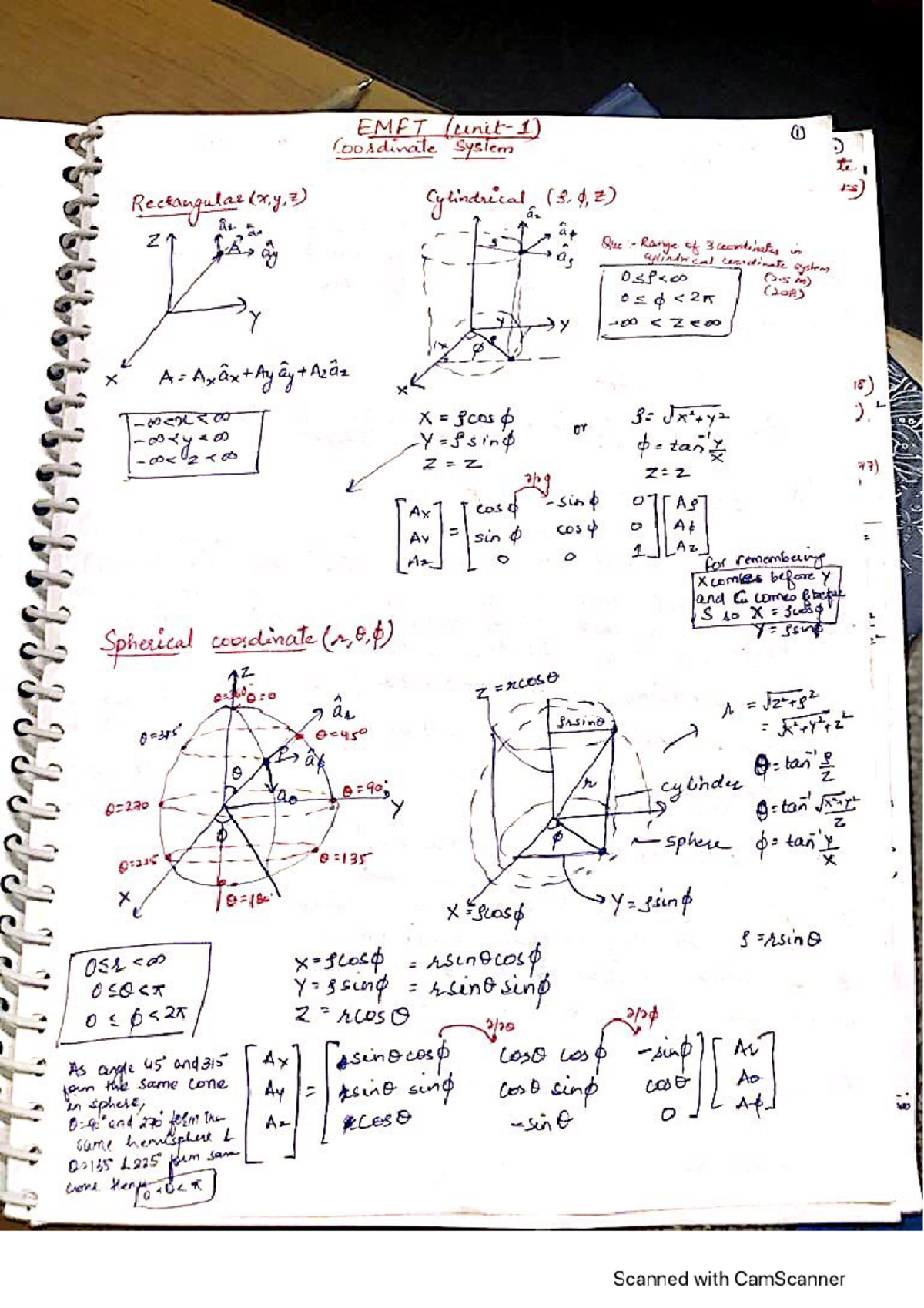 Emft unit 1 complete notes - EMFT 1 Coosdinate system D to Rectangular ...