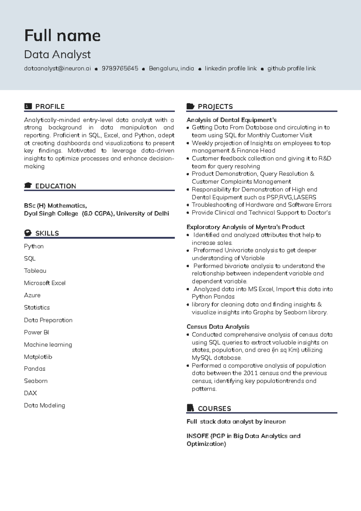resume writing format - Full name Data Analyst dataanalyst@ineuron ...