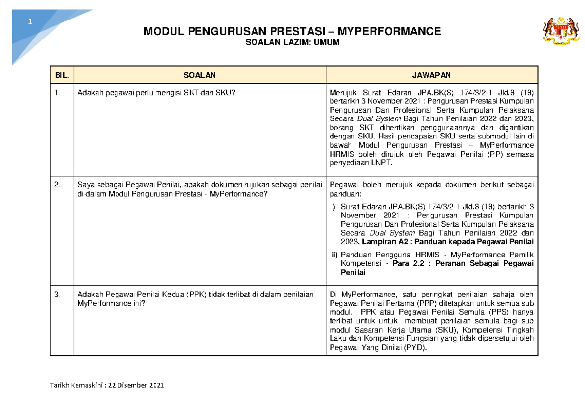 1. FAQ - UMUM - less - MODUL PENGURUSAN PRESTASI – MYPERFORMANCE SOALAN LAZIM: UMUM BIL. SOALAN ...