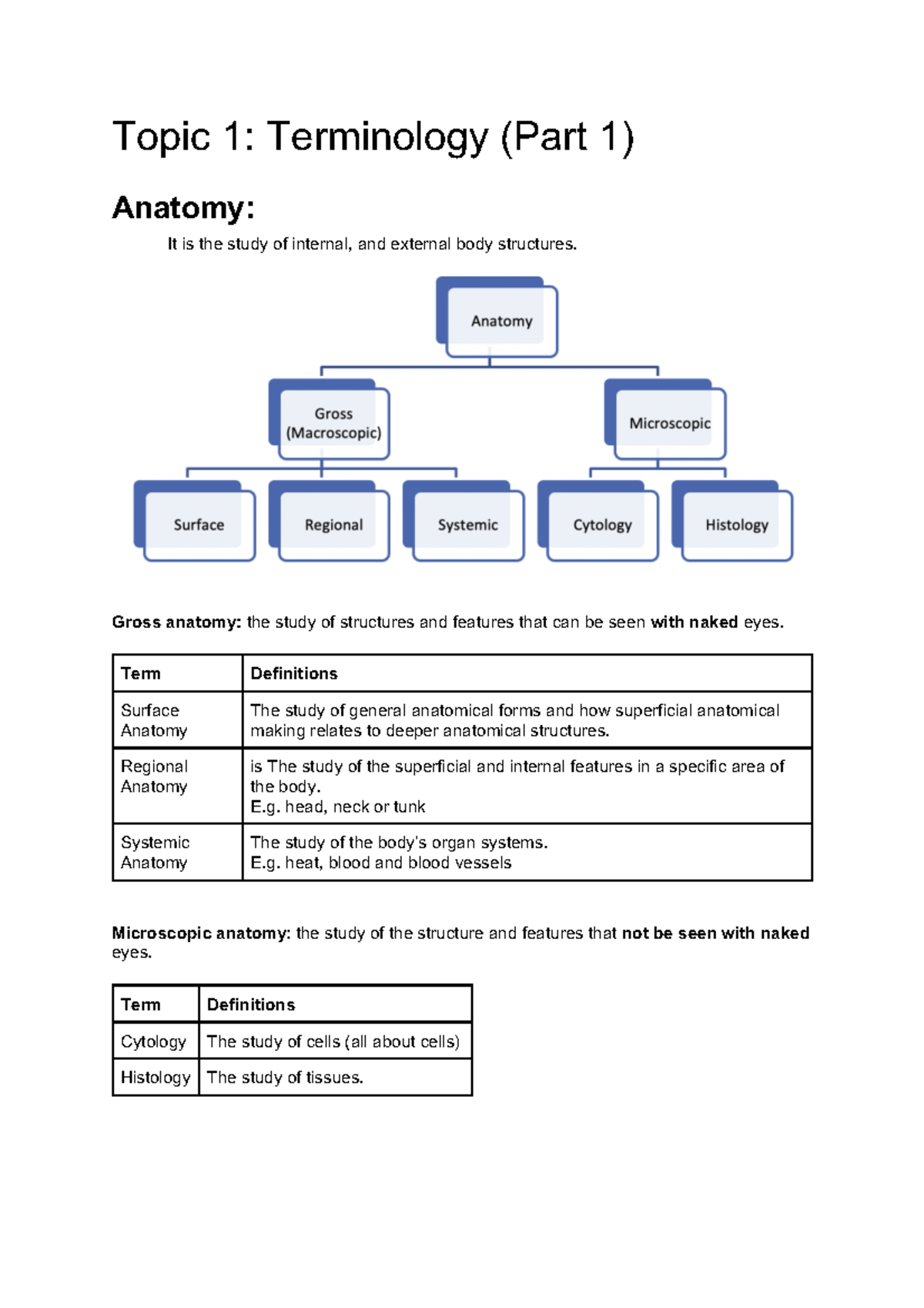 Topic 1-Topic 3 - N/A - Topic 1: Terminology (Part 1) Anatomy: It is ...