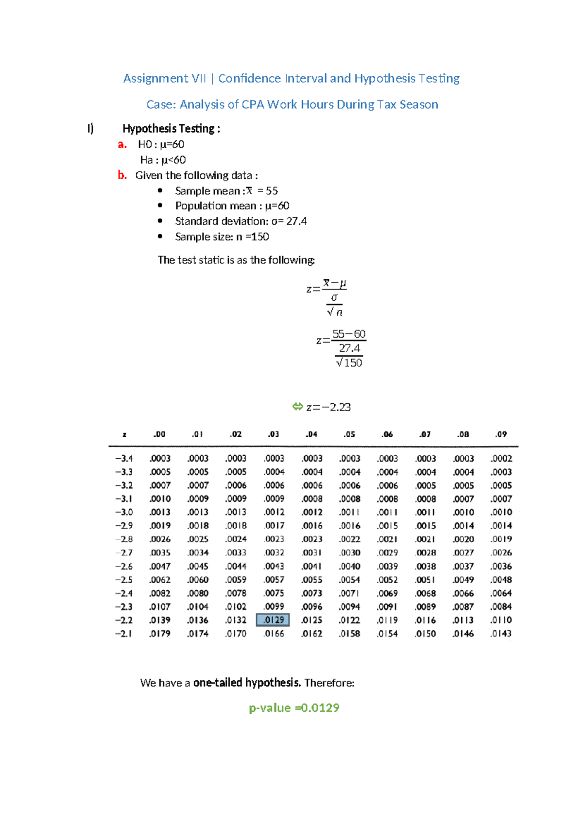 Assignment VII - stats 1 - Assignment VII | Confidence Interval and ...