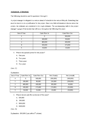 PM Nov 2019 Answer Keys - Question Paper - MMS (Choice Based) – SEM IV ...