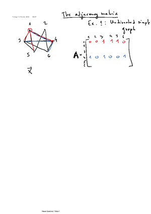 Handouts - Introduction to Operating System and their Types An ...