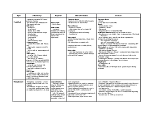 MSK week 1 - PANCE format disease matrix - Osteoarthritis Definition ...